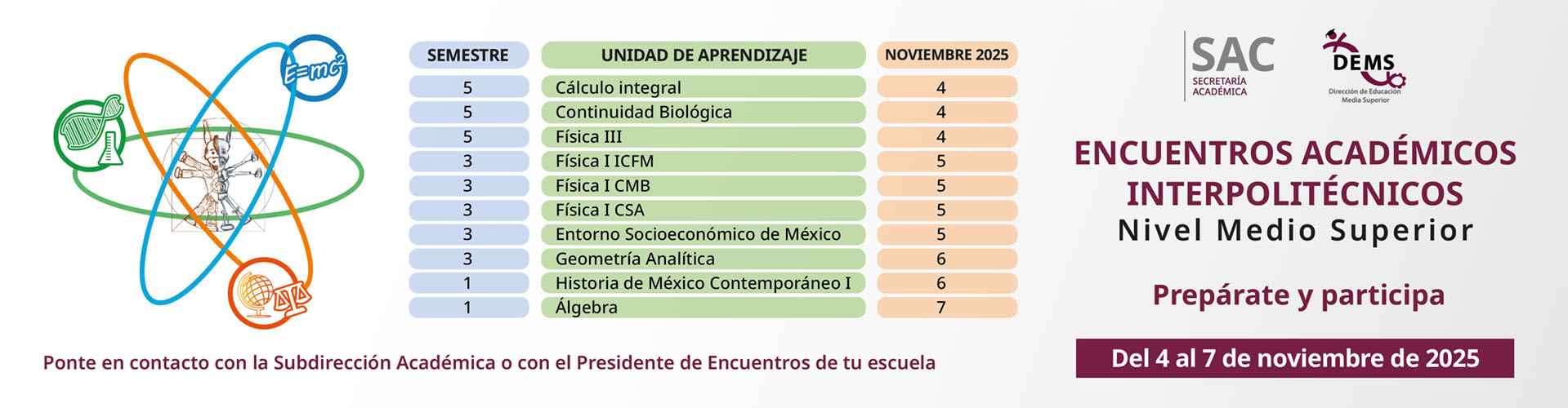 CECyT - 6 "Miguel Othón de Mendizábal" | IPN Oficial
